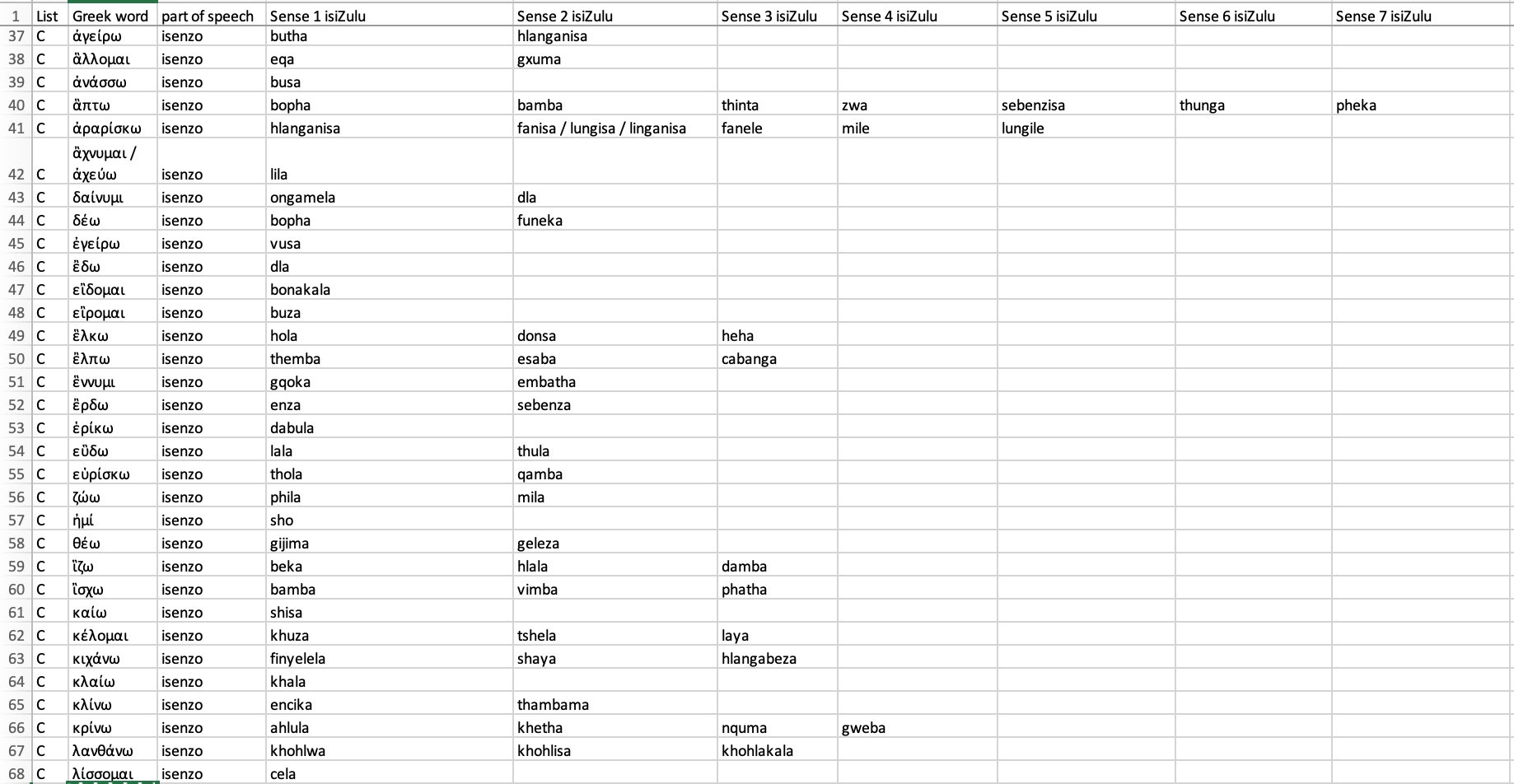 Homer: amaLungiselelo – uMabhengwane